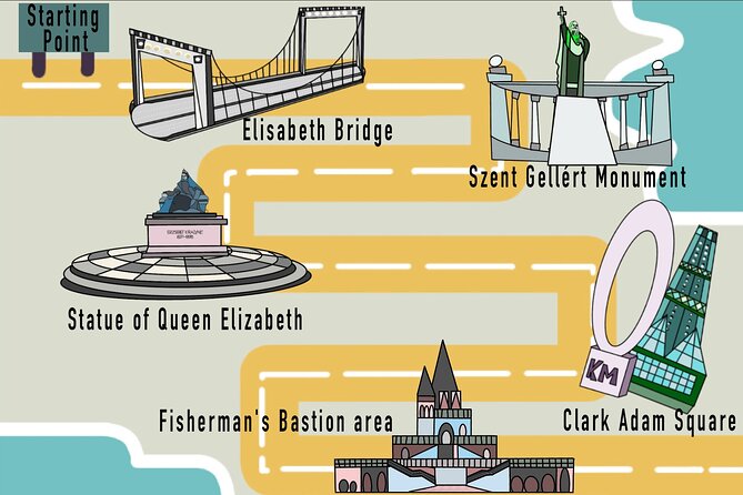 1.5 Hour Budapest Segway Tour - To The Castle Area - Key Points