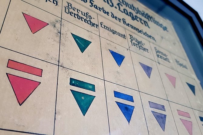 Dachau Tour from Munich - Deep Dive into the Experience