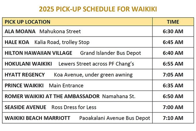 Grand Circle Island and Haleiwa 9 Hour Tour - Exploring the Itinerary