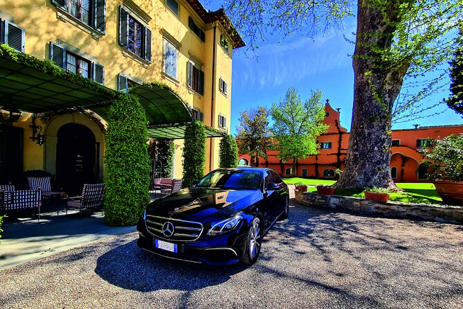 Rome Hotel to Fiumicino FCO Airport: Private Transfer - Practical Tips for Travelers