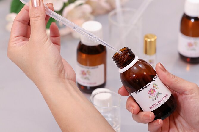 Perfume Making Class and Guided Visit of Fragonard Perfume Museum - Detailed Breakdown of the Itinerary