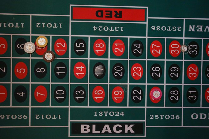 Xcape Room Bcn: El Casino Royal - The Experience Itself: A Step-by-Step Overview