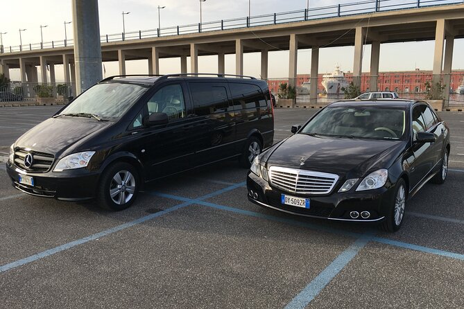 Amalfi Coast Tour - The Guide and Reviews