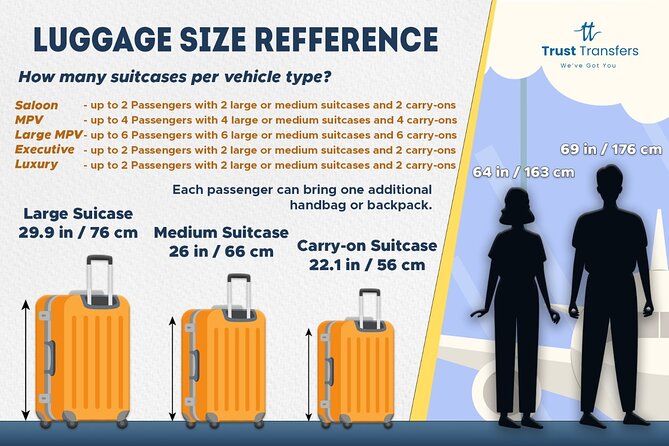 Central London to Dover Port Private Transfer - What to Expect on the Journey