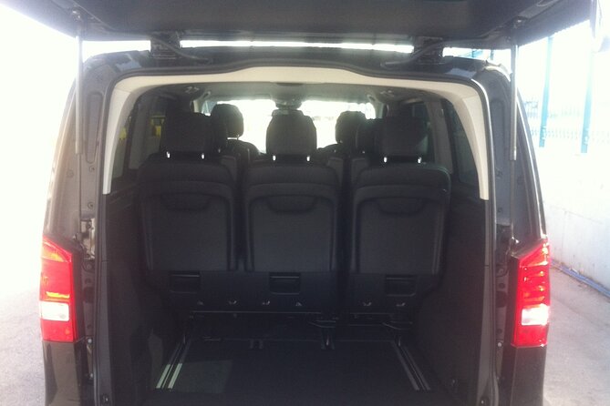 From Central Athens to Athens international airport - Who Should Consider This Service?