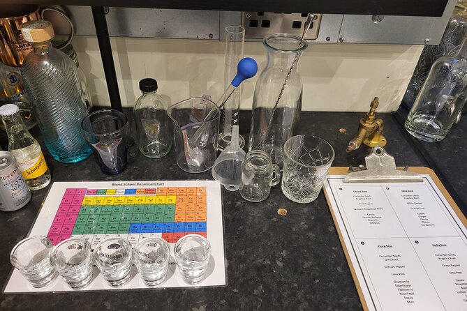 Distill a bottle of gin on mini copper stills - FAQ