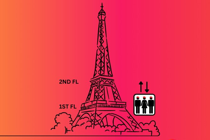 Eiffel Tower Tour & River Cruise with Summit Option - Final Thoughts