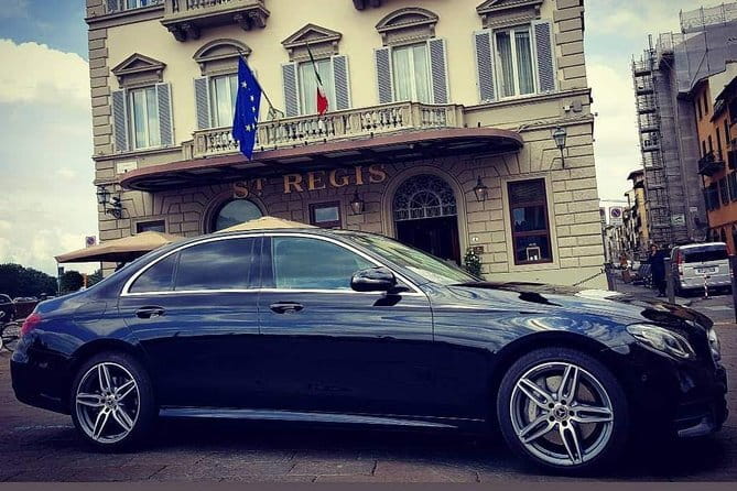 Private Transfer from Accommodation in FLORENCE to Accommodation in ROME - Who Should Consider This Service?