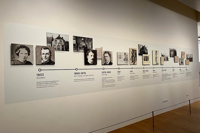 Van Gogh Museum Small Group Guided Tour - The Itinerary and What to Expect