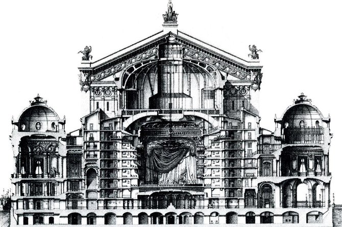 Opera Garnier Mysteries Private Guided Tour with Skip-the-Line Entrance - Who Should Book This Tour?