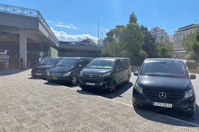 Private Half Day Sightseeing Tour of Athens - The Sum Up