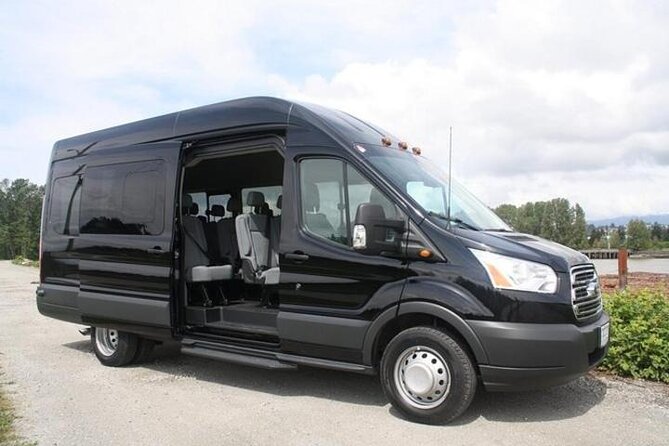 Round Trip Istanbul Airport IST to Istanbul European Side - FAQs