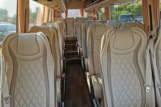 Athens Airport to Athens center - The Sum Up