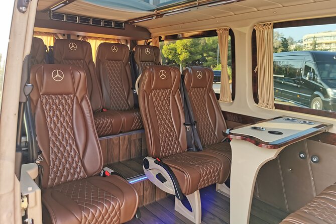 Athens Airport to Athens center - FAQ