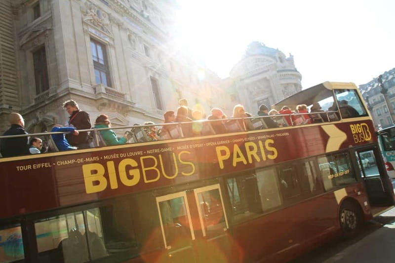 The Paris Pass®: 40+ Attractions Including Eiffel Tower - The Itinerary Breakdown and Key Attractions