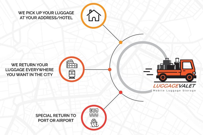 We collect, store & return your bags, maximize your time - FAQs