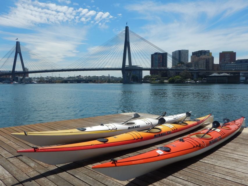 Sydney: Kayak to Goat Island At The Heart of Sydney Harbour - Itinerary Breakdown