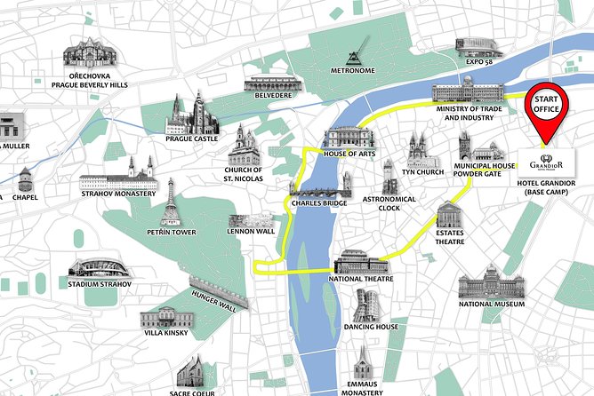 Prague Fat Tire or Regular Scooter City Tour - FAQ