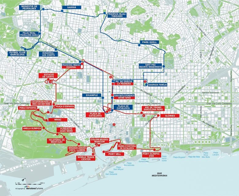 Barcelona: City Sightseeing Hop-On Hop-Off Bus Tour