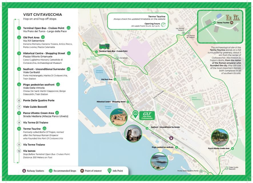 Civitavecchia: Hop-On Hop-Off Bus Ticket with Audio Guide