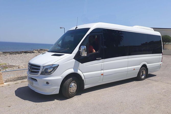 Rhodes MEDIEVAL TOWN & Lindos- FULL DAY GUIDED Private Tour - The Bottom Line: Who Should Consider This Tour?
