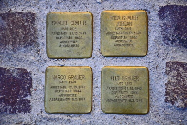 Warsaw: Majdanek Concentration Camp, Lublin Day Trip by Car - Why This Tour Is a Valuable Choice