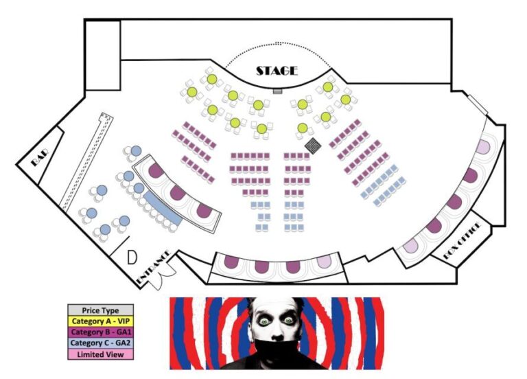 Las Vegas: Tape Face Show at the MGM Grand - The Experience in Detail