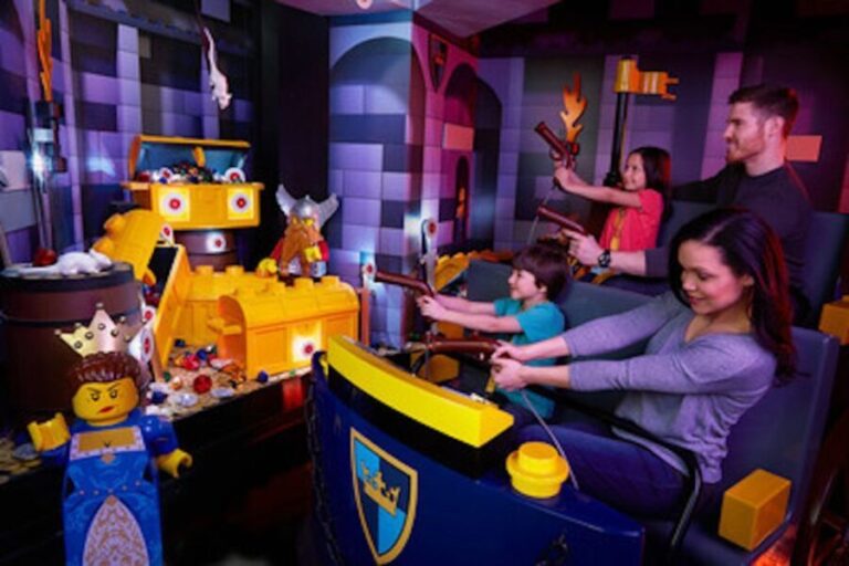LEGOLAND® Discovery Center Kansas City - Price and Value Analysis