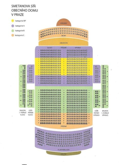 Prague: Classical Concerts at Smetana Hall, Municipal House - What Makes Smetana Hall and Municipal House Special